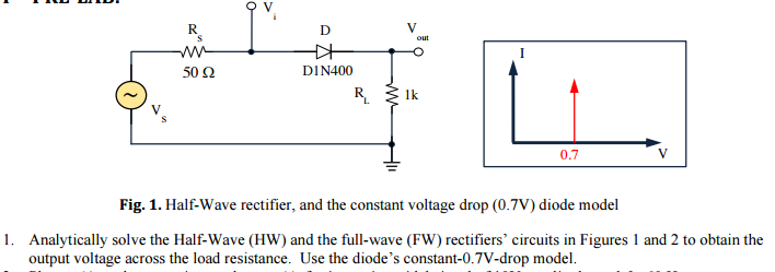 Solved Analytically solve the Half-Wave (HW) and the | Chegg.com