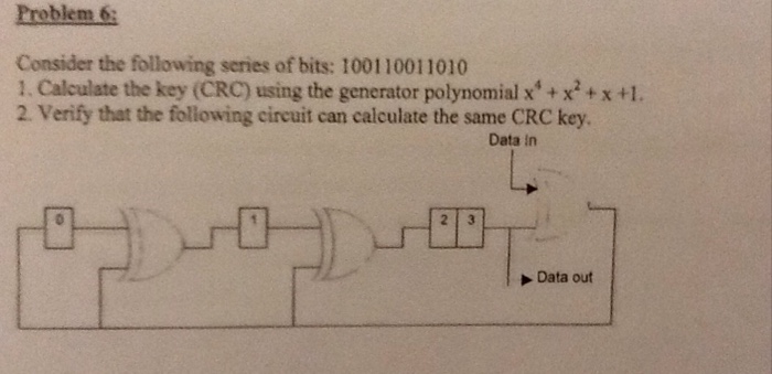 Solved Consider the following series of bits: 100110011010 | Chegg.com