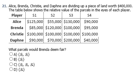 Solved Using the Plurality Method, the winner of the | Chegg.com