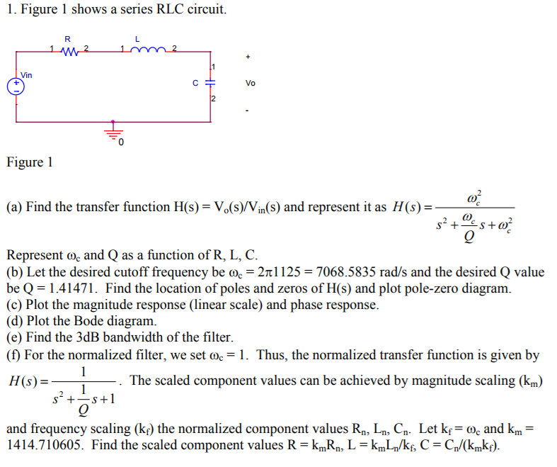 Solved Figure 1 shows a series RLC circuit. Figure 1 (a) | Chegg.com