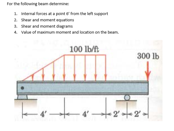 Solved (Statics) For the following beam determine: | Chegg.com