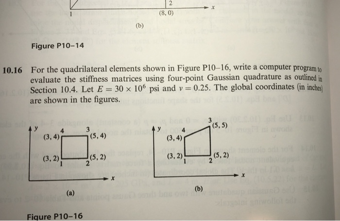 Solved For the quadrilateral elements shown in Figure | Chegg.com