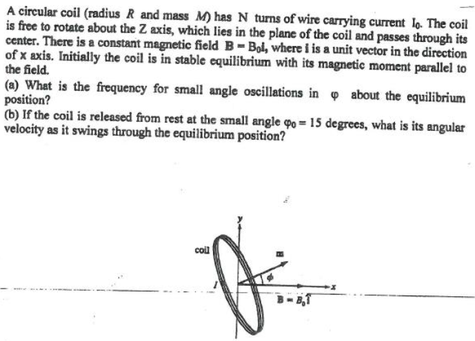 Solved A circular coil (radius R and mass M) has N turns of | Chegg.com