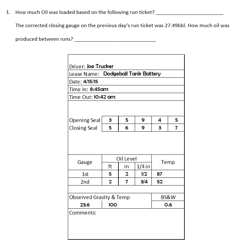 How much Oil was loaded based on the following run | Chegg.com