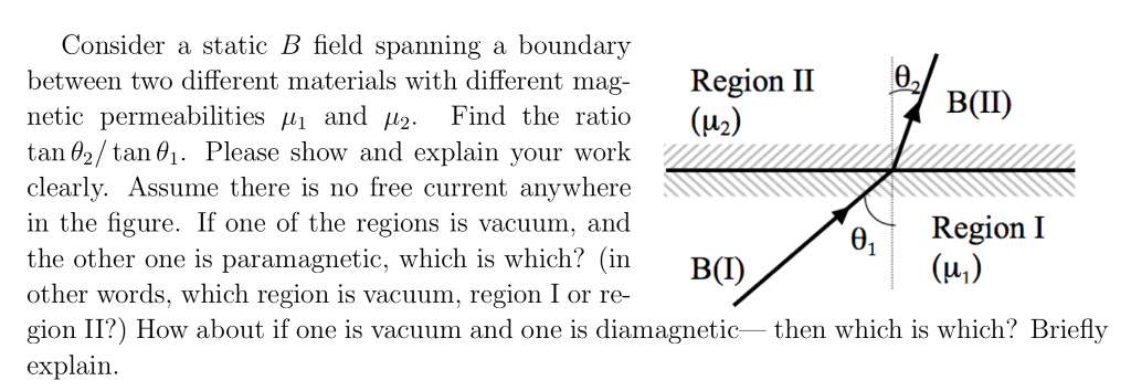 Solved Consider a static B field spanning a boundary between | Chegg.com