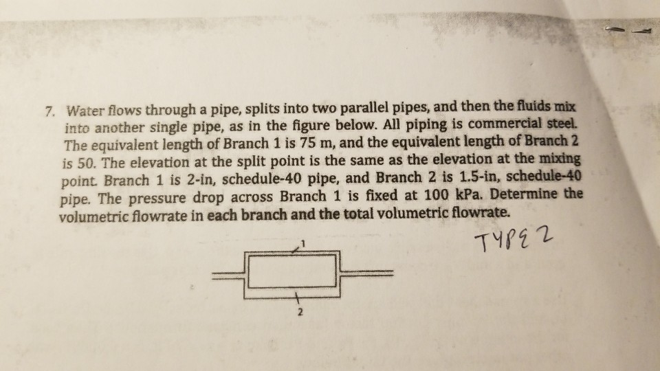 Solved Water flows through a pipe, splits into two parallel | Chegg.com
