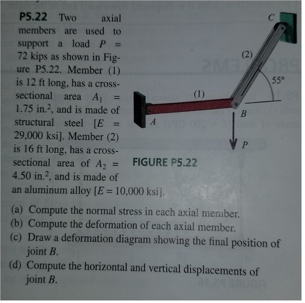 Solved Two axial members are used to support a load P = 72 | Chegg.com