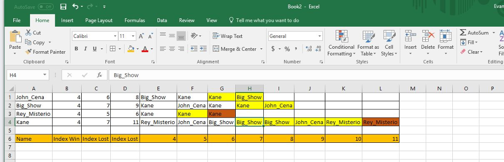 Solved AutoSave ( Book1 Excel File Home Insert Page Layout | Chegg.com