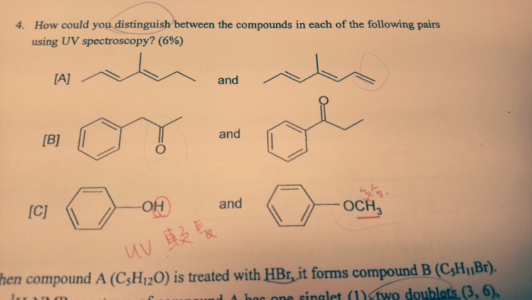 Solved How could you distinguish between the compounds in | Chegg.com Solved How could you distinguish between the compounds in | Chegg.com