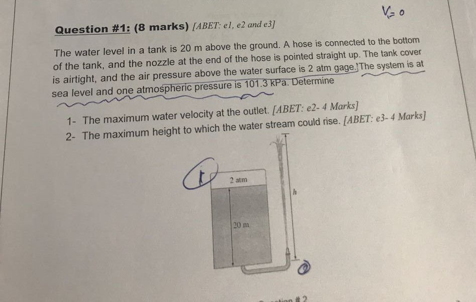 Solved The water level in a tank is 20 m above the ground. A | Chegg.com