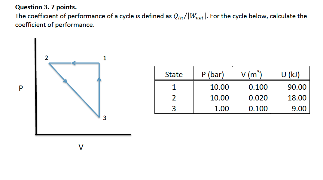 Mechanical Engineering Archive | February 04, 2013 | Chegg.com