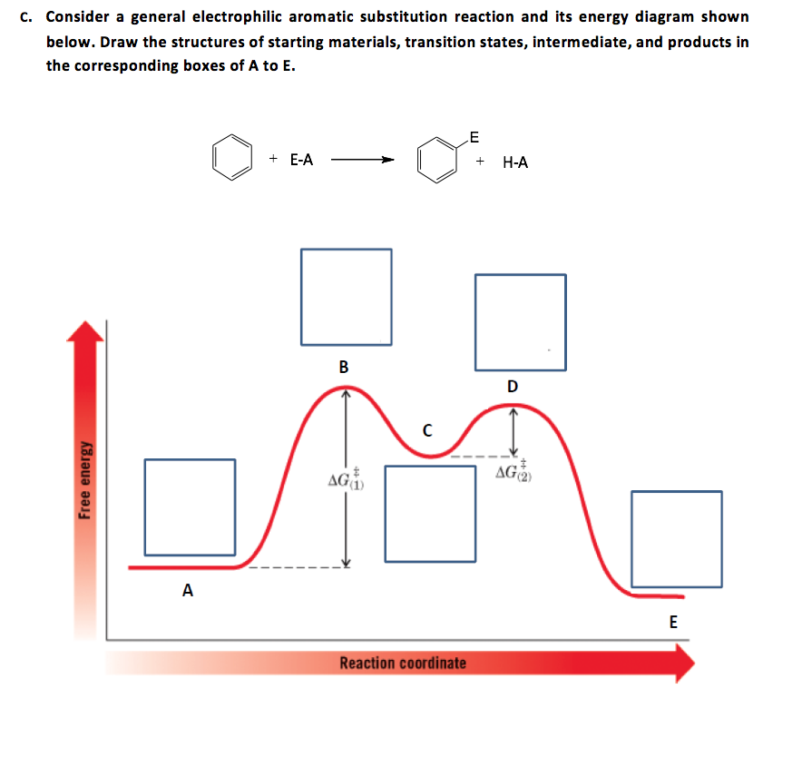 Solved 1) Consider a general electrophilic | Chegg.com