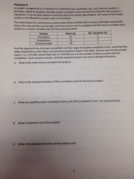 Solved In project management it is important to understand | Chegg.com