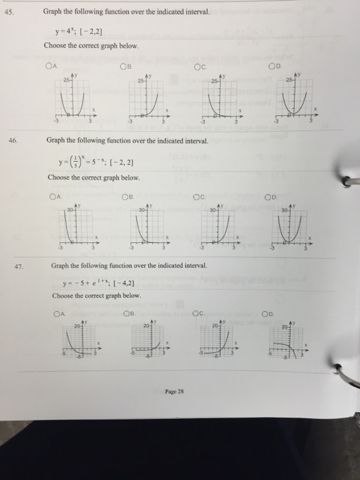 Solved Graph the following function over the indicated | Chegg.com