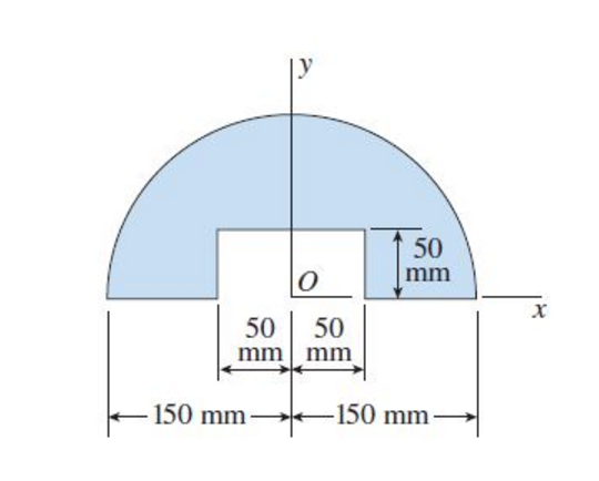 Solved A semicircular area of radius 150 mm has a | Chegg.com