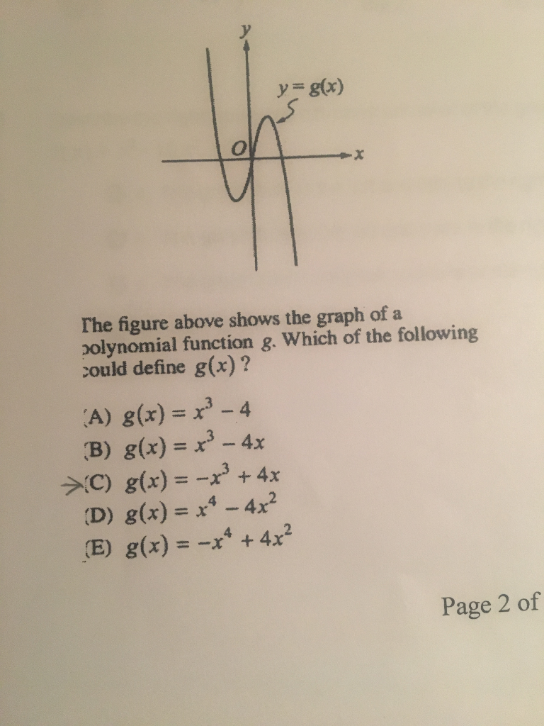 Solved the figure above shows the graph of a polynomial | Chegg.com