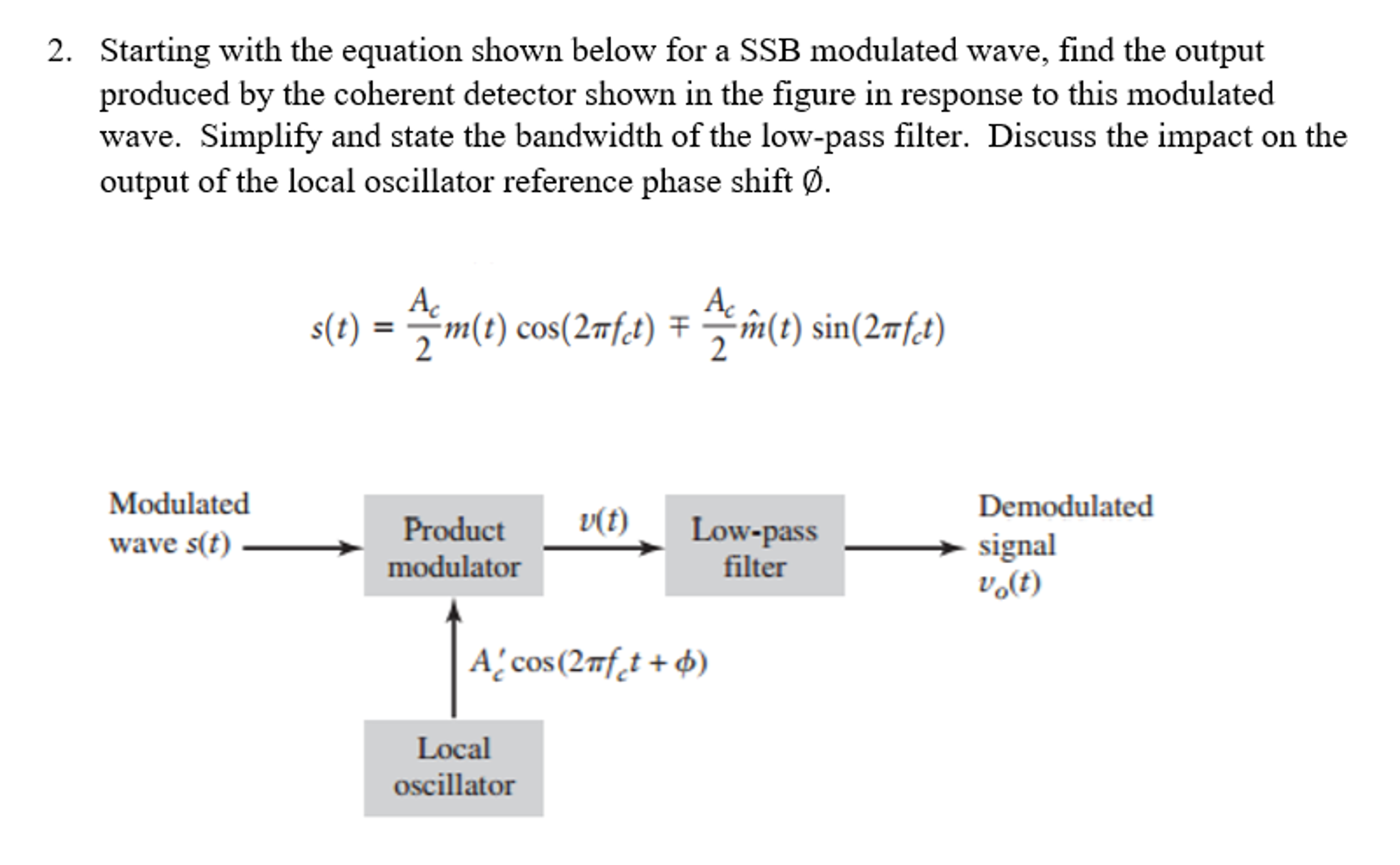 Solved Starting with the equation shown below for a SSB | Chegg.com