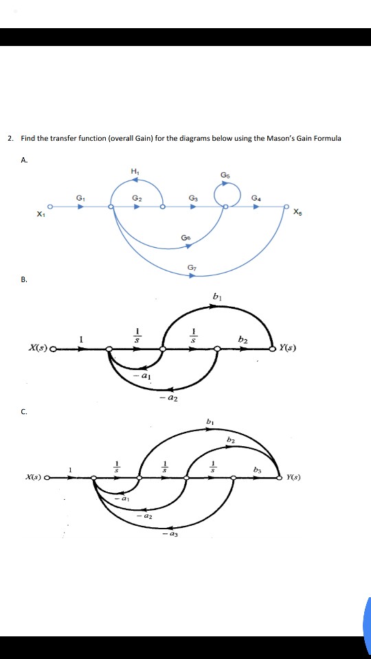 Solved 2. Find the transfer function (overall Gain) for the | Chegg.com