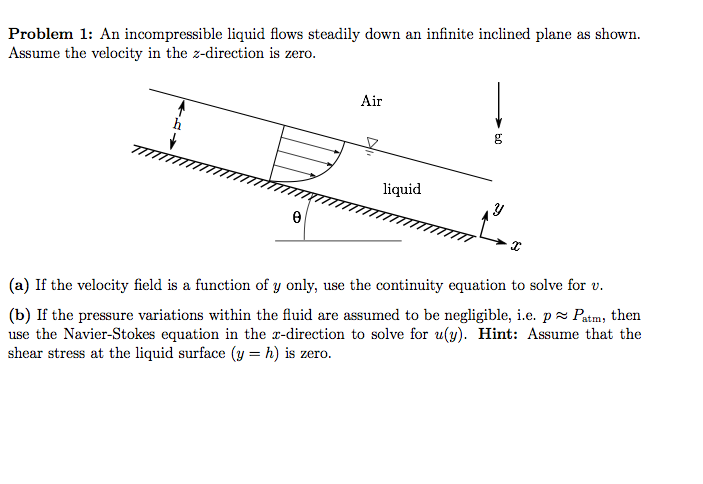 Solved An incompressible liquid flows steadily down an | Chegg.com