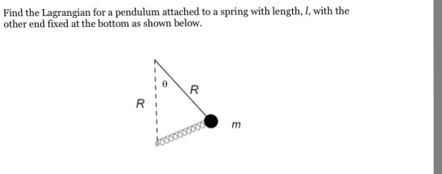 Solved Find the Lagrangian for a pendulum attached to a | Chegg.com
