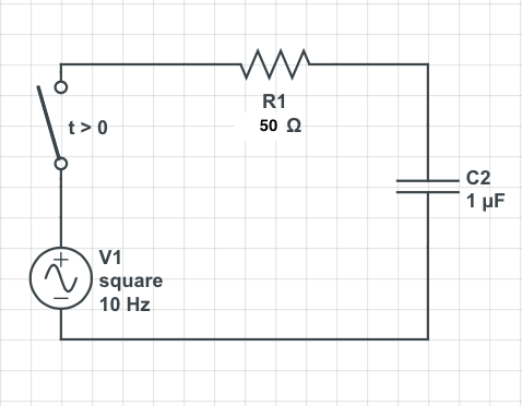Solved Analyze the RC circuit by hand (i.e. calculate the | Chegg.com