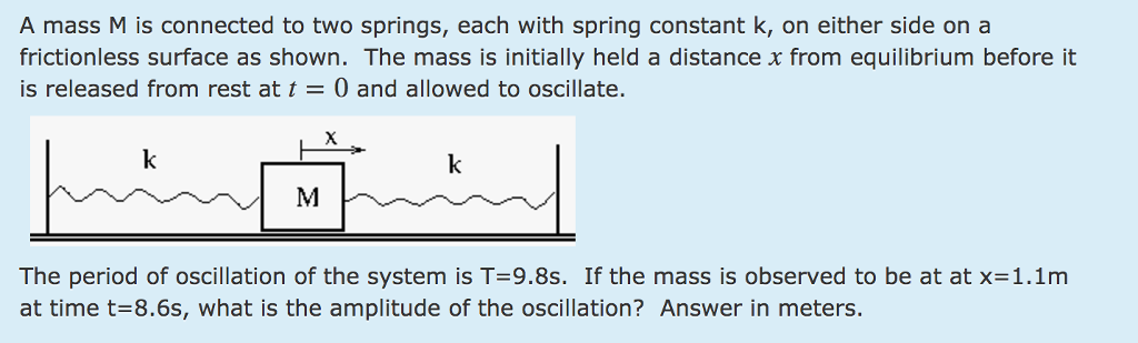 Solved A mass M is connected to a spring with spring | Chegg.com