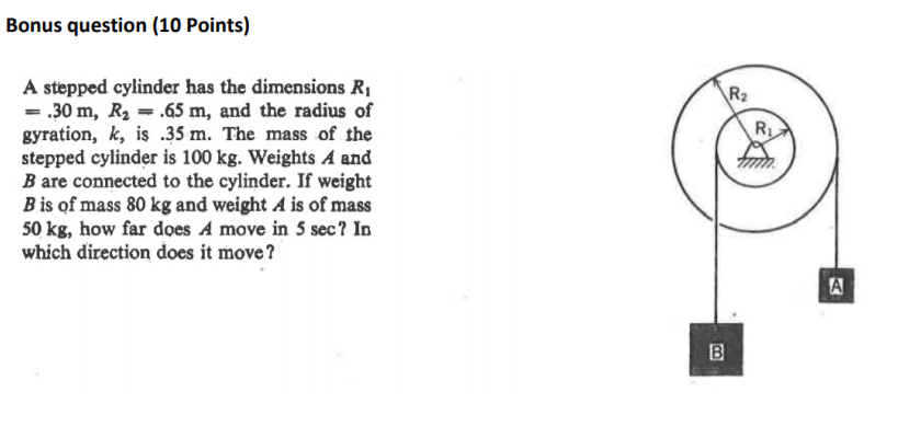 Solved Bonus question (10 Points) A stepped cylinder has the | Chegg.com