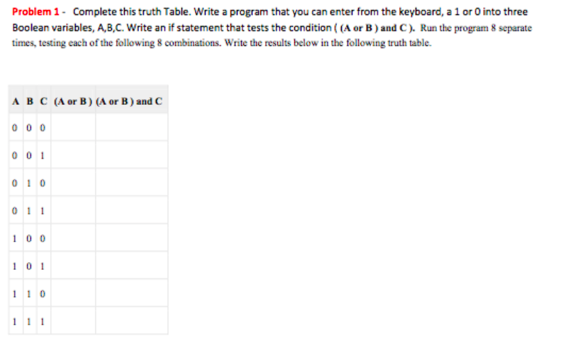 Solved Problem 1 Complete This Truth Table Write A Program