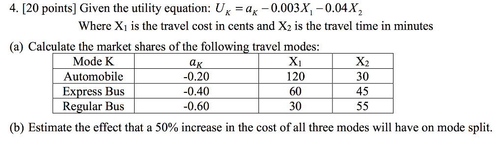 Solved 4. [20 points] Given the utility equation: U aK | Chegg.com