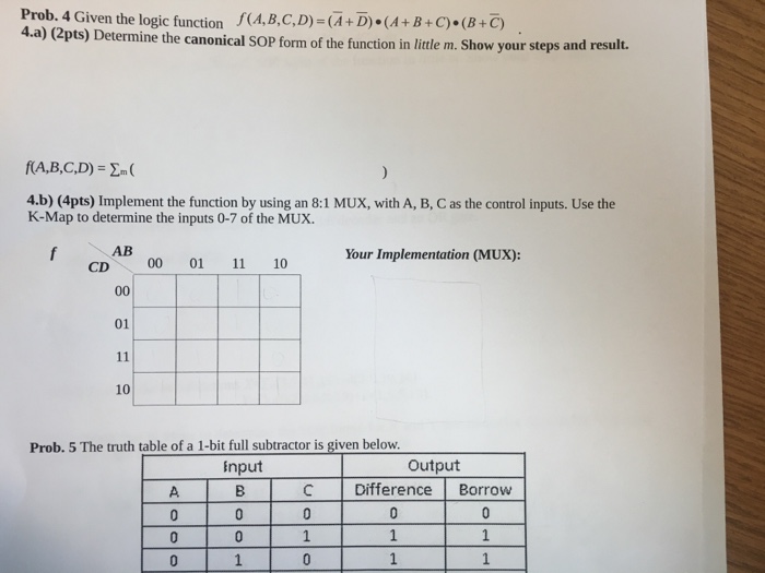 Solved Given the logic function f(A,B,C,D) = (A + D).(A +B + | Chegg.com