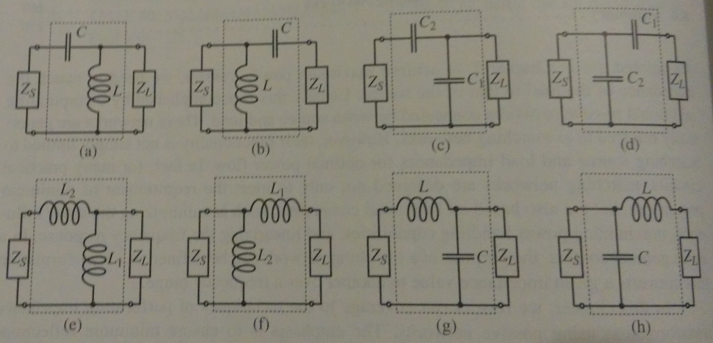 Solved Obtain the "forbidden" regions for the two-element | Chegg.com