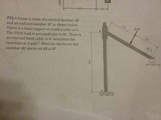 Solved A frame is made of a vertical member AB and an | Chegg.com