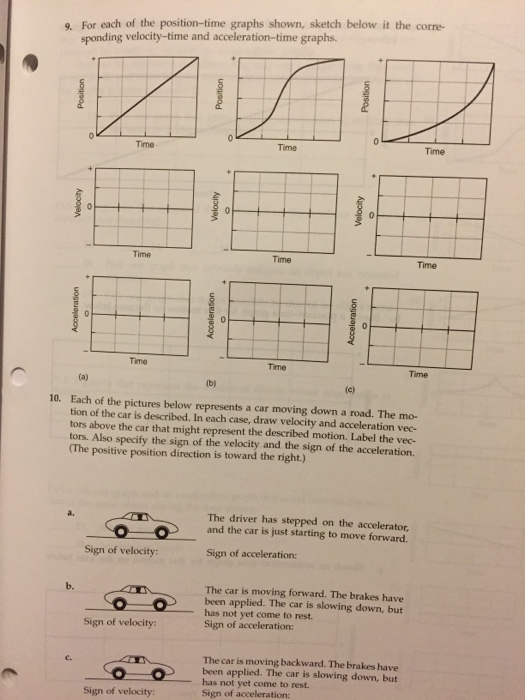 Solved: For Each Of The Position-time Graphs Shown, Sketch... | Chegg.com