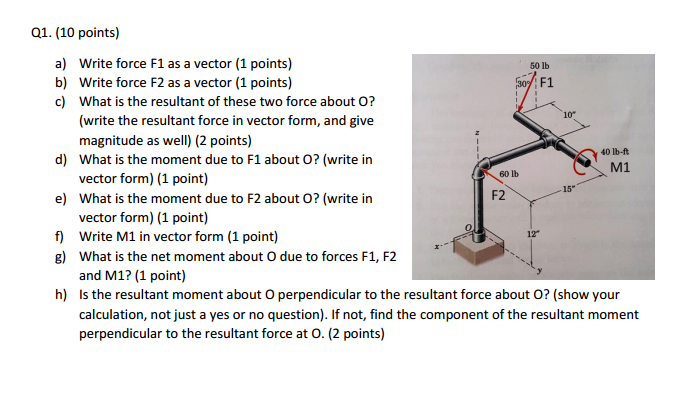 Solved Write force F1 as a vector Write force F2 as a | Chegg.com