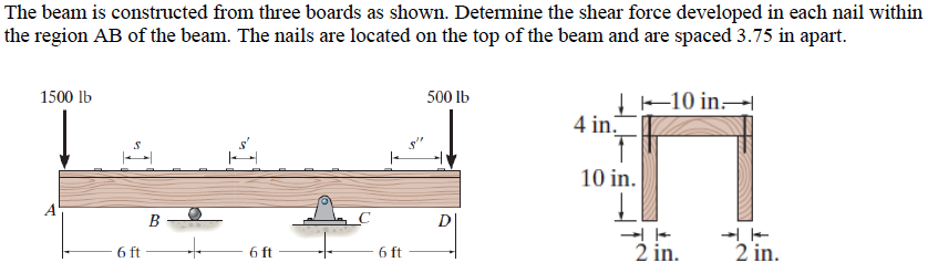 Solved The beam is constructed from three boards as shown. | Chegg.com