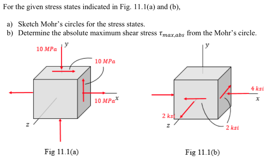 Solved For the given stress states indicated in Fig. 11.1(a) | Chegg.com