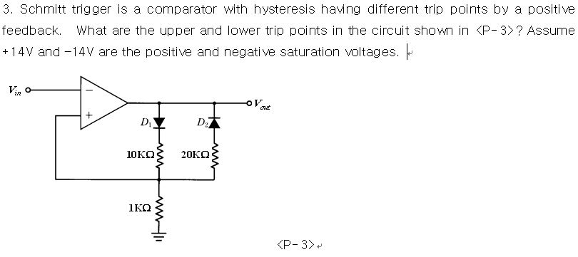 Solved 3. Schmitt trigger is a comparator with hysteresis | Chegg.com