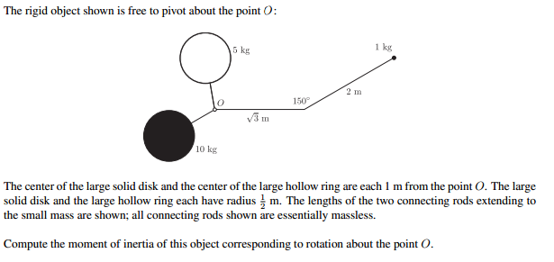 Solved The rigid object shown is free to pivot about the | Chegg.com