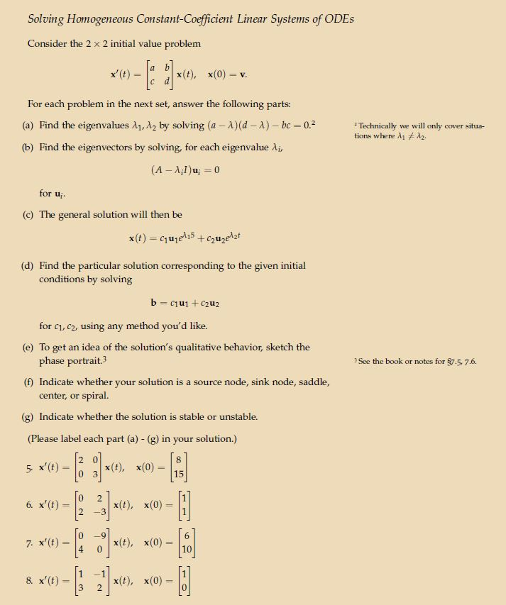 Solved Solving Homogeneous Constant-Coefficient Linear | Chegg.com