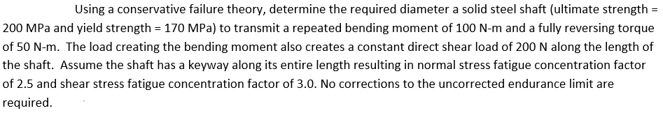 Solved Using a conservative failure theory, determine the | Chegg.com