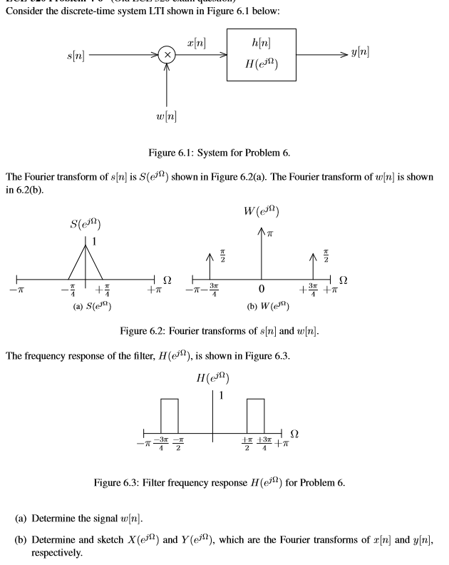 Solved Consider The Discrete Time System Lti Shown In Figure
