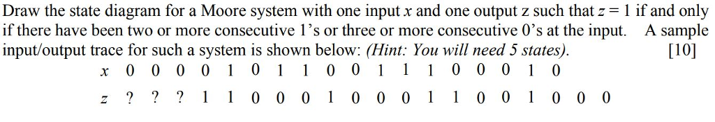 Solved Draw the state diagram for a Moore system with one | Chegg.com