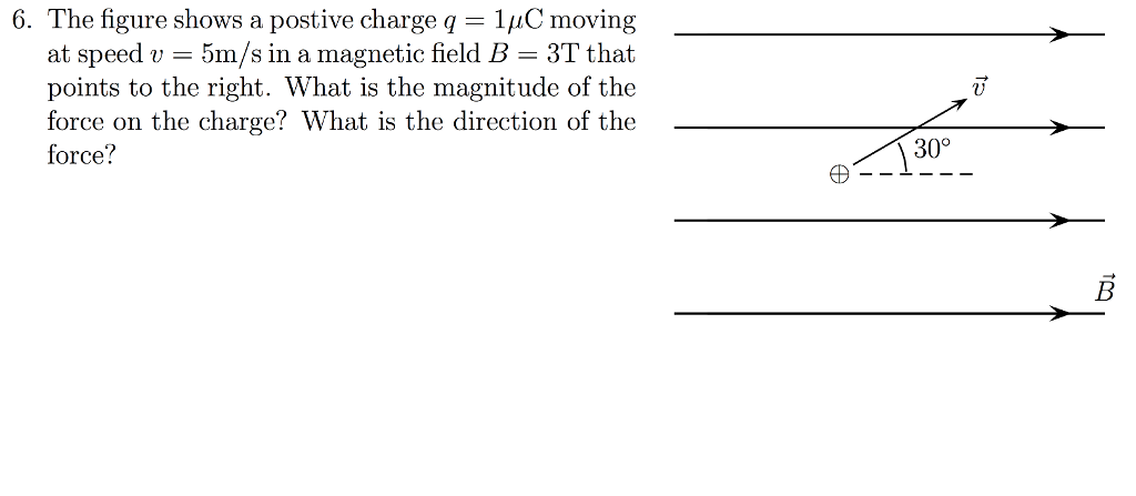 Solved 6. The figure shows a postive charge q1uC moving at | Chegg.com