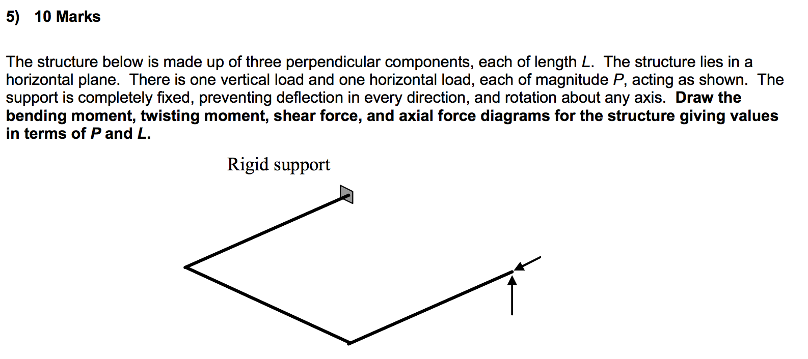 Solved The structure below is made up of three perpendicular | Chegg.com