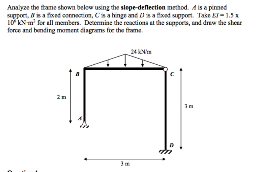 Solved Analyze the frame shown below using the | Chegg.com