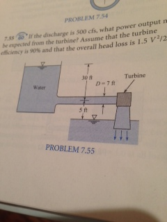 Solved If the discharge is 500 cfs, what power output may be | Chegg.com