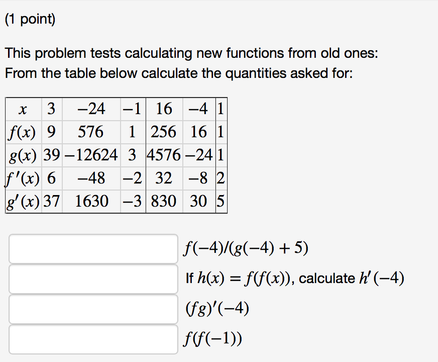 Solved (1 point) This problem tests calculating new | Chegg.com