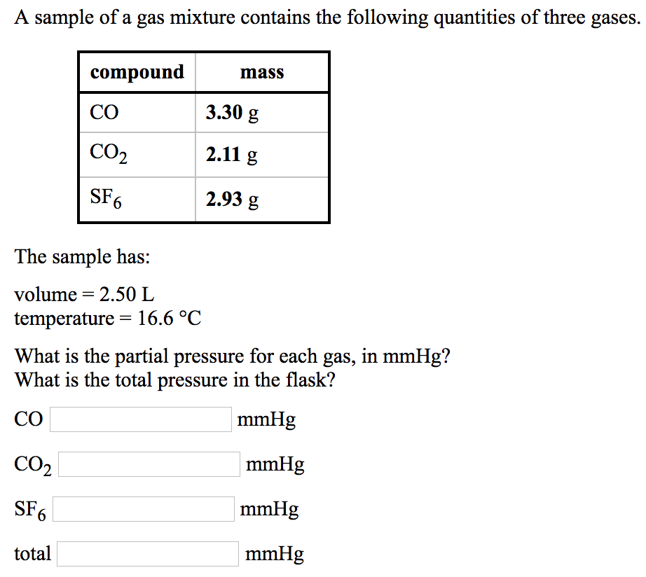 Solved A Sample Of A Gas Mixture Contains The Following Chegg