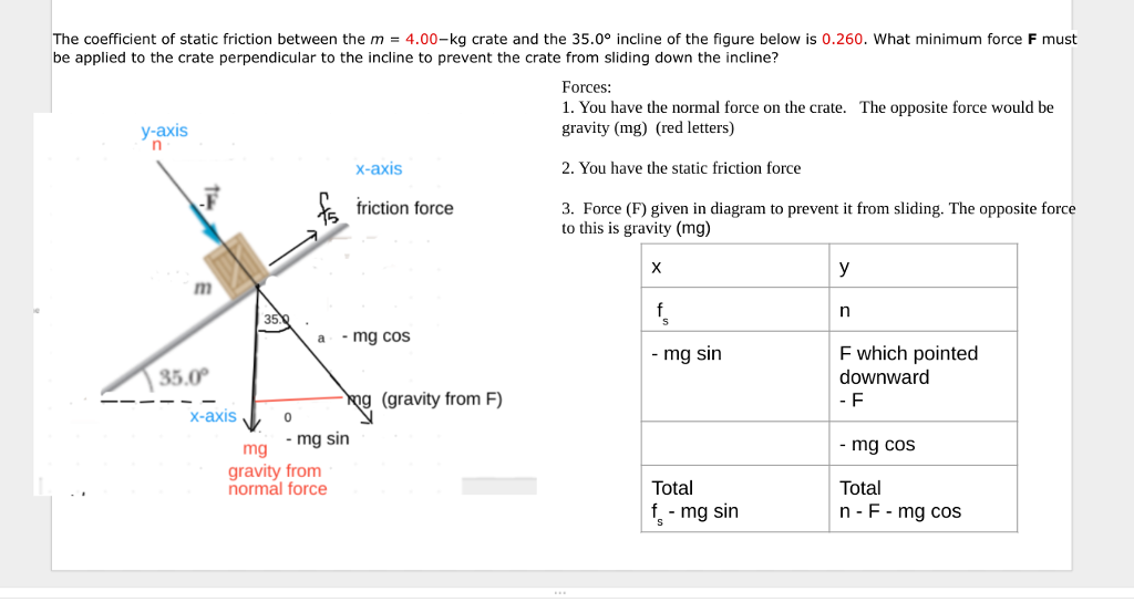 Solved The coefficient of static friction between the m = | Chegg.com