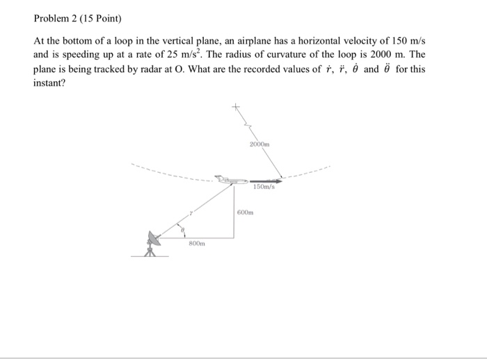 Solved At the bottom of a loop in the vertical plane, an | Chegg.com